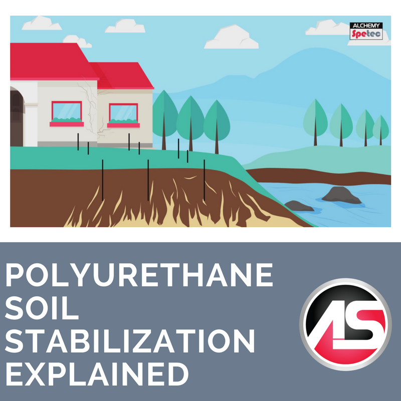 Polyurethane Soil Stabilization Explained